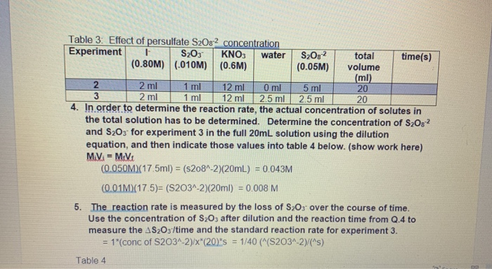 Table 4 Experiment S2052 (M) S203 rate (M/s) (M) 2 6. | Chegg.com