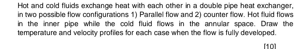 Solved Hot and cold fluids exchange heat with each other in | Chegg.com