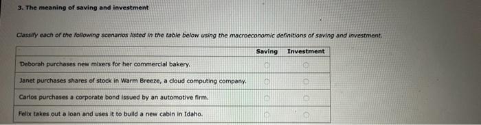 Solved 3. The meaning of saving and investment Classify each | Chegg.com