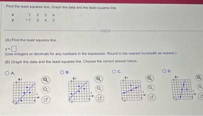Solved Find the least squares line. Graph the data and the | Chegg.com