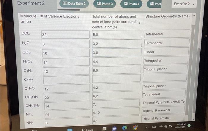 Solved Experiment 2 五 Data Table 2 ए. Photo 3 1.1] Photo 4 | Chegg.com