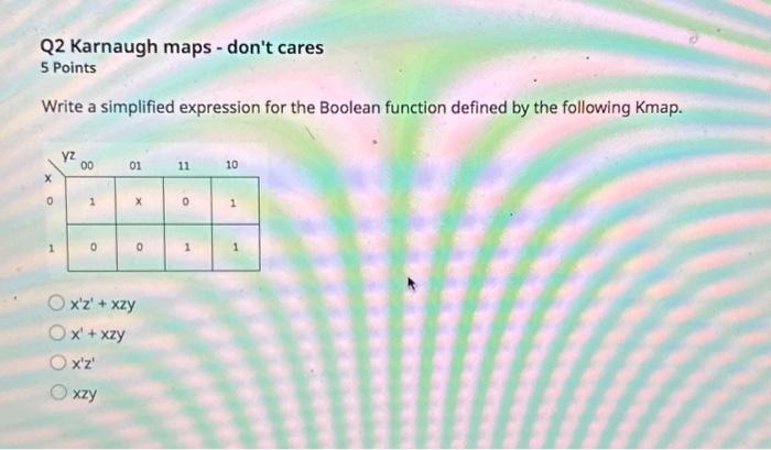 Solved Q1 Karnaugh maps - don't cares 5 Points Write a | Chegg.com