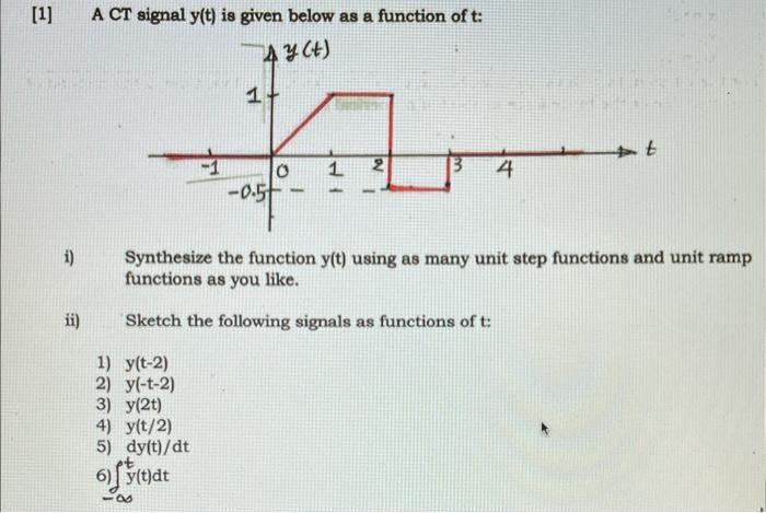 Solved 1] A CT signal y(t) is given below as a function of t | Chegg.com