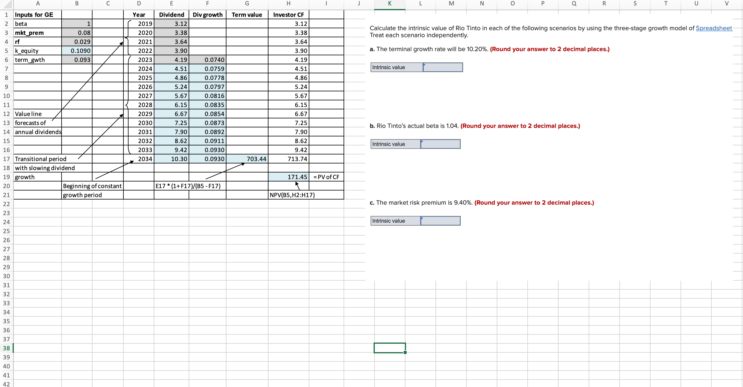 Solved Calculate the intrinsic value of Rio Tinto in each of | Chegg.com
