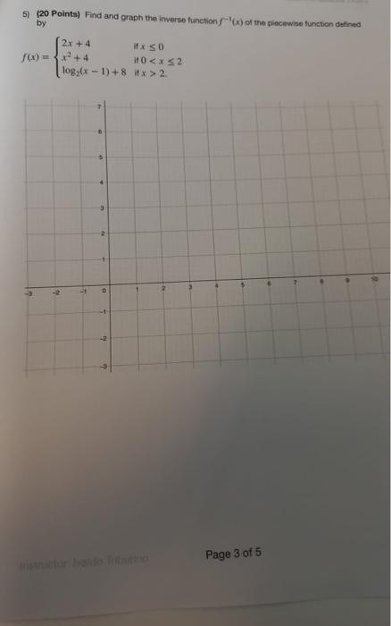 Solved 5) (20 Points) Find and graph the inverse function | Chegg.com
