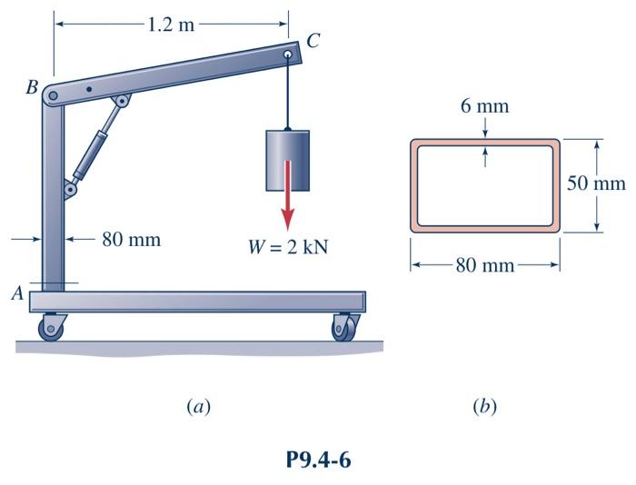 Solved Prob. 9.4-6. A floor crane, like the one shown in | Chegg.com
