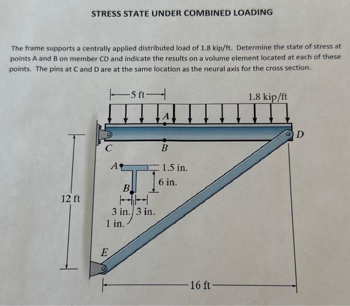 Solved STRESS STATE UNDER COMBINED LOADING The frame | Chegg.com