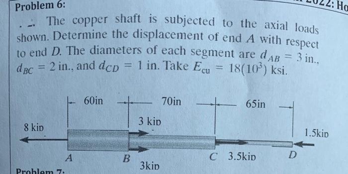 Solved Problem 6: -. The copper shaft is subjected to the | Chegg.com