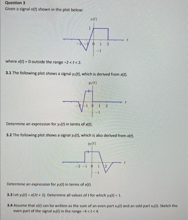 Solved Given a signal x(t) shown in the plot below: where | Chegg.com
