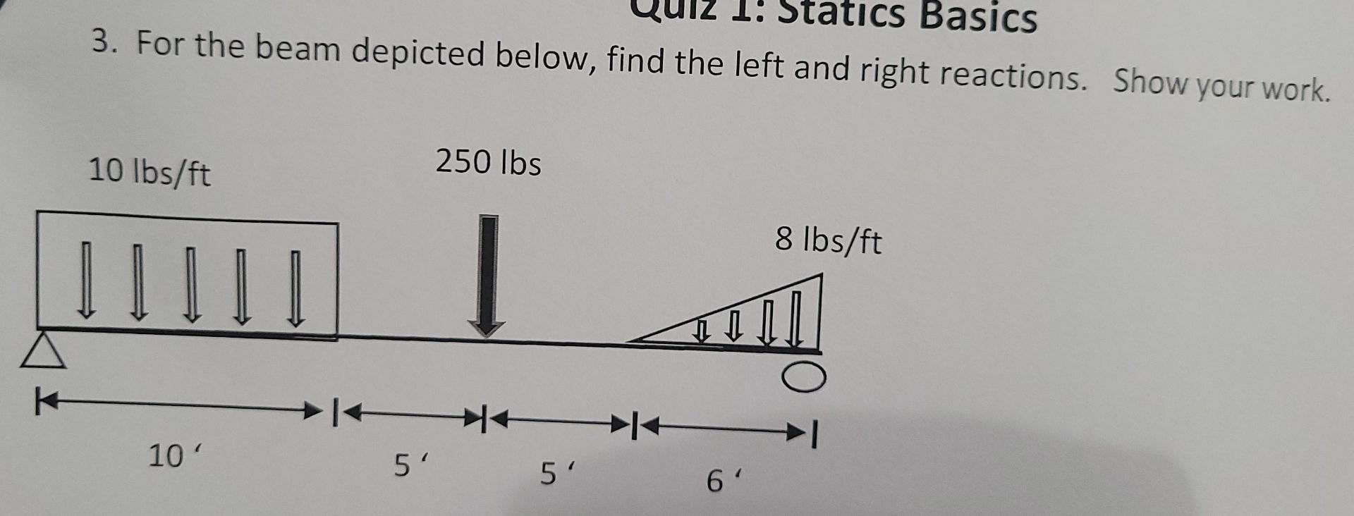 Solved uz 1. Statics Basics 3. For the beam depicted below, | Chegg.com