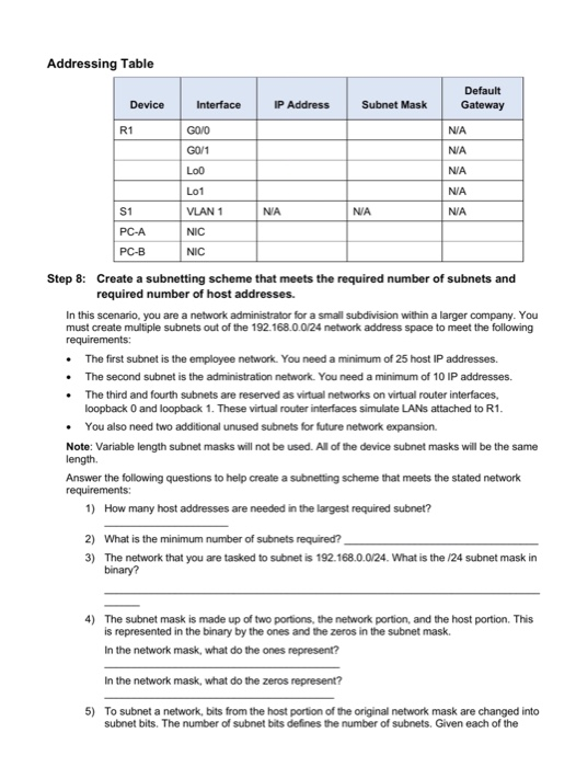 Solved Addressing Table Interface IP Address Subnet Mask | Chegg.com