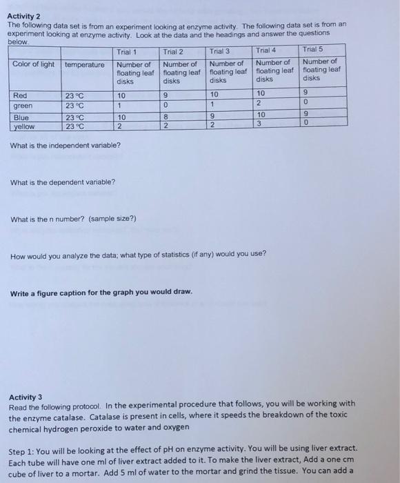 Solved This lab is designed to re-enforce the concepts of | Chegg.com