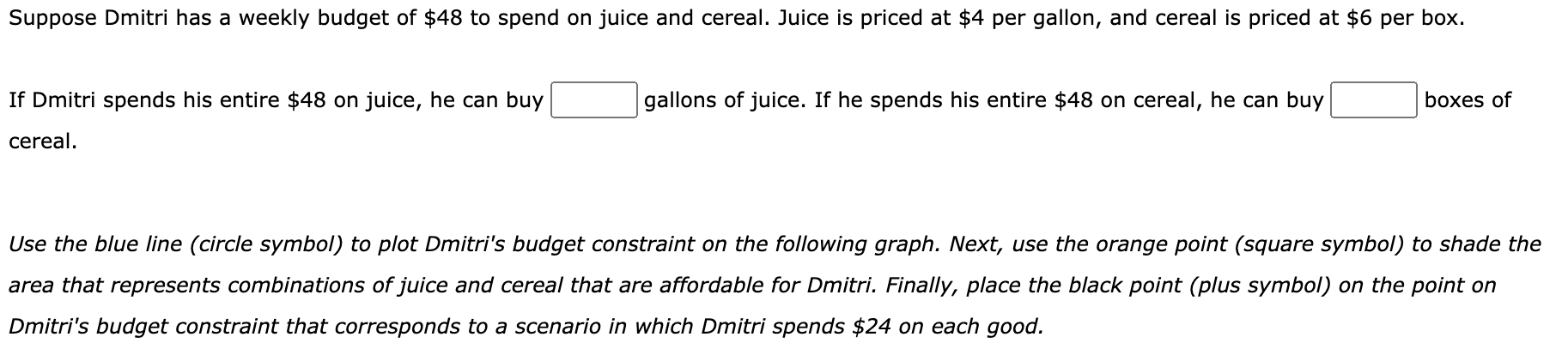 Solved Suppose Dmitri has a weekly budget of $48 ﻿to spend | Chegg.com