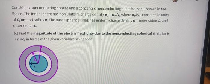 Solved Consider a nonconducting sphere and a concentric | Chegg.com