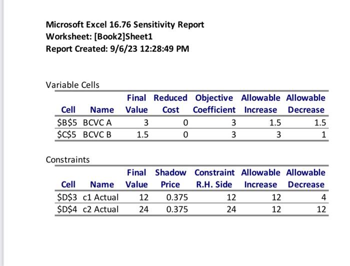Solved explain the range of optimality on the variables and | Chegg.com
