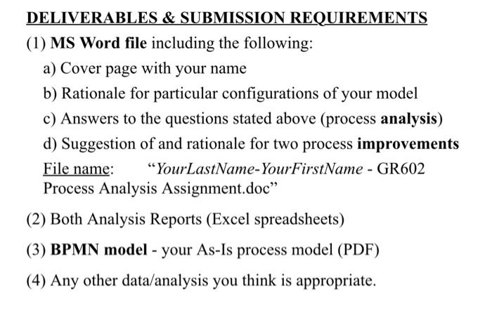 DELIVERABLES \& SUBMISSION REQUIREMENTS (1) MS Word | Chegg.com