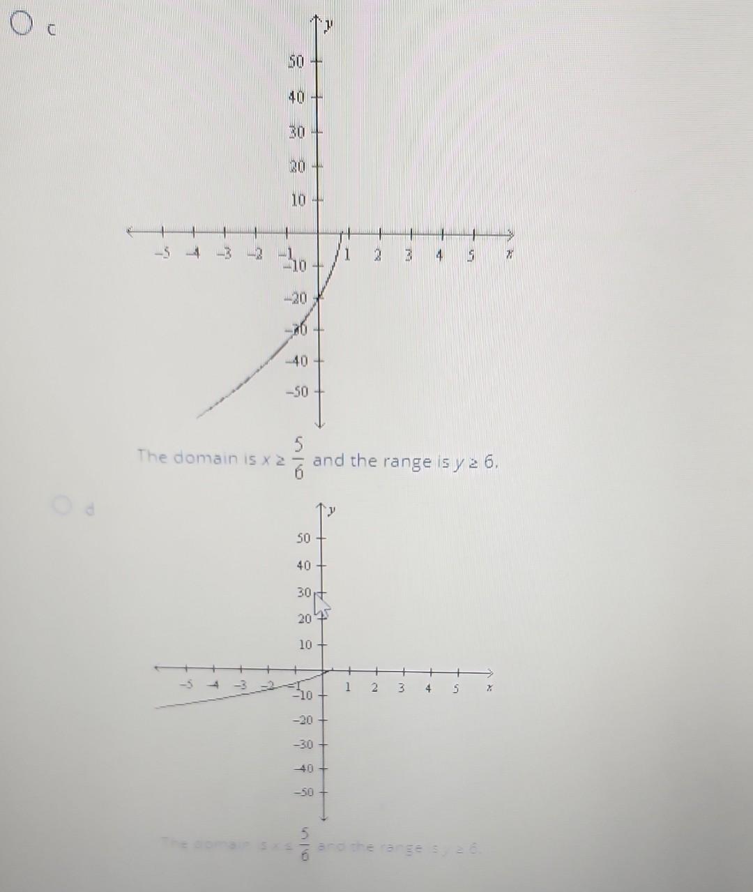 Solved Graph the given function. State its domain and range. | Chegg.com