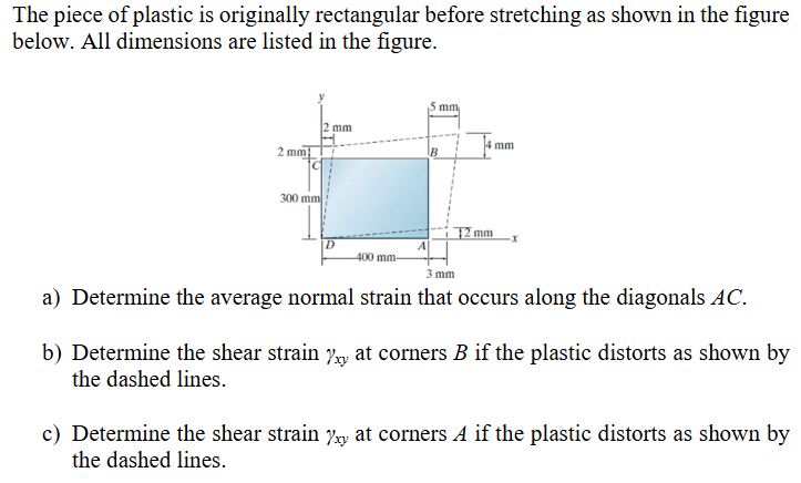 Solved The piece of plastic is originally rectangular before | Chegg.com