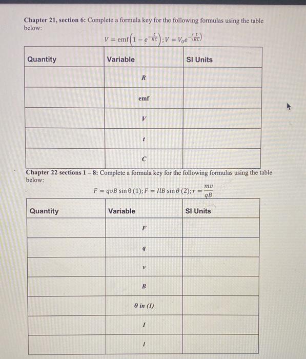 Solved Chapter 21, section 6: Complete a formula key for the | Chegg.com