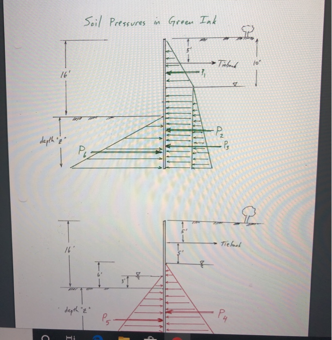 Problem Statement An anchored bulkhead system is | Chegg.com