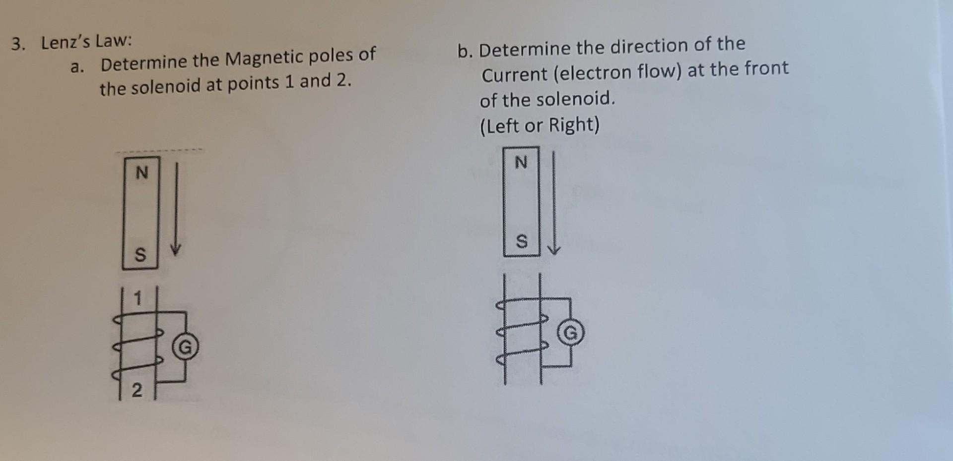 Solved 3. Lenz's Law: a. Determine the Magnetic poles of b. | Chegg.com