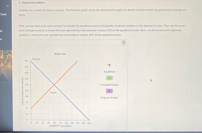 [Solved]: Consider the market for electric scooters. The fo