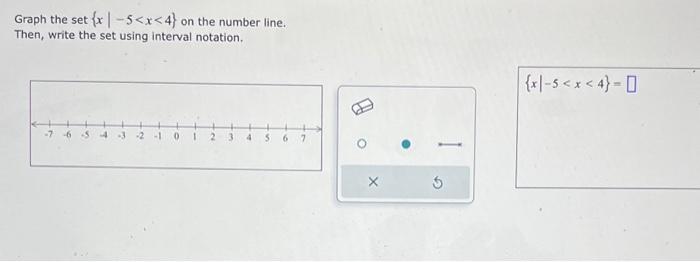Solved Graph the set {x∣−5 | Chegg.com