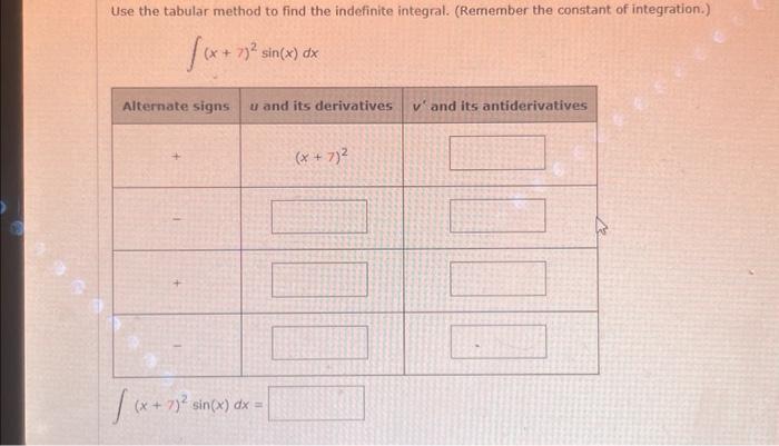 Solved Use the tabular method to find the indefinite | Chegg.com