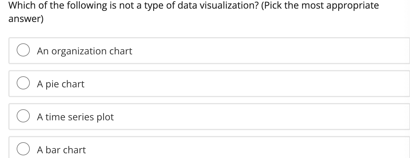 Solved Which of the following is not a type of data | Chegg.com