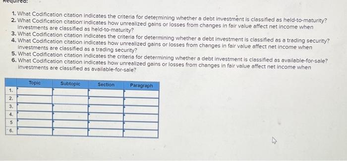 Solved Research Case 12-1 (Static) Classification and | Chegg.com
