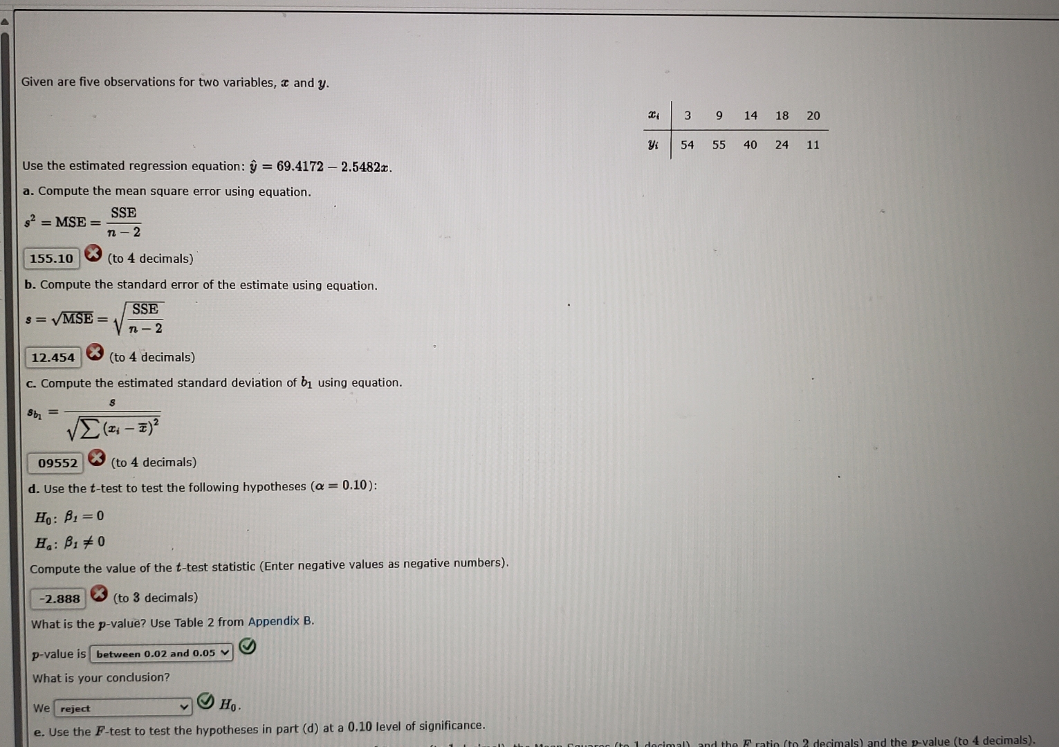 Given are five observations for two variables, x ﻿and | Chegg.com
