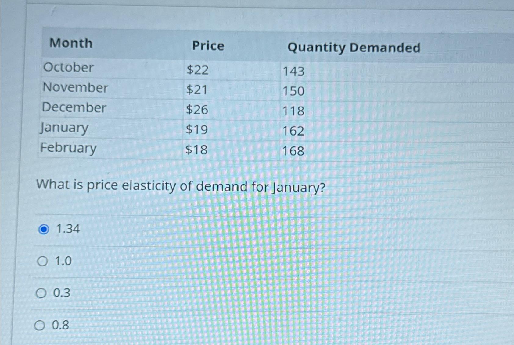 Solved \table[[Month,Price,Quantity | Chegg.com