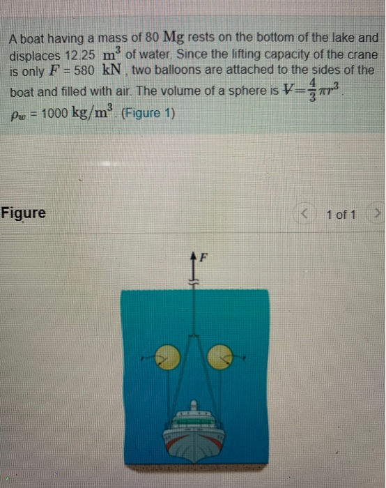 Solved The hollow spherical float controls the level of | Chegg.com