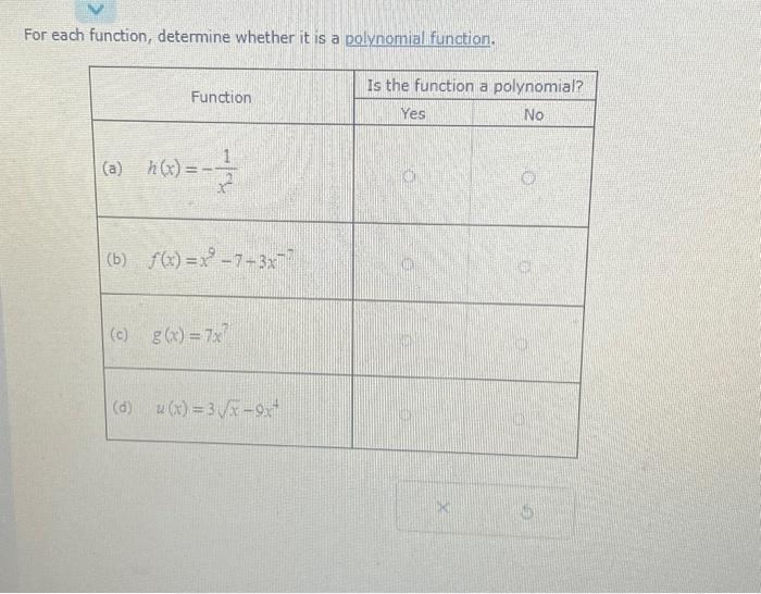 Solved For each function, determine whether it is a | Chegg.com
