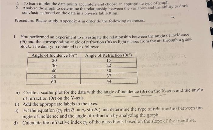 Solved 1. To learn to plot the data points accurately and | Chegg.com