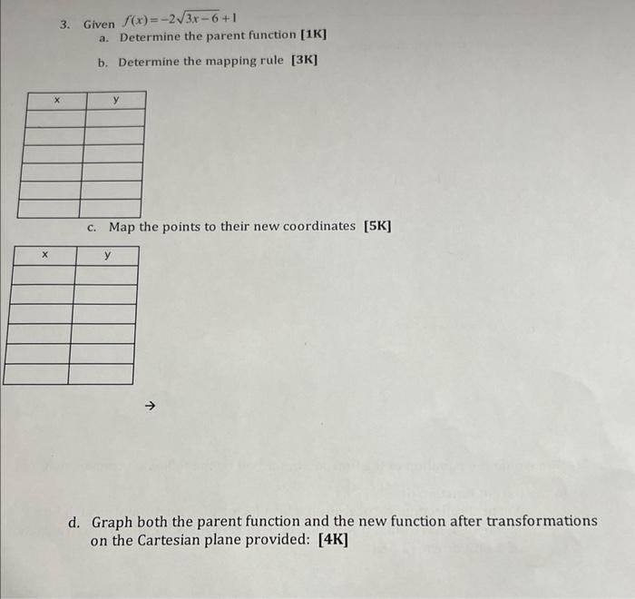 Solved 3. Given f(x)=−23x−6+1 a. Determine the parent | Chegg.com