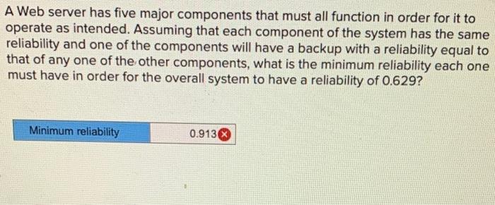 Solved A Web server has five major components that must all | Chegg.com