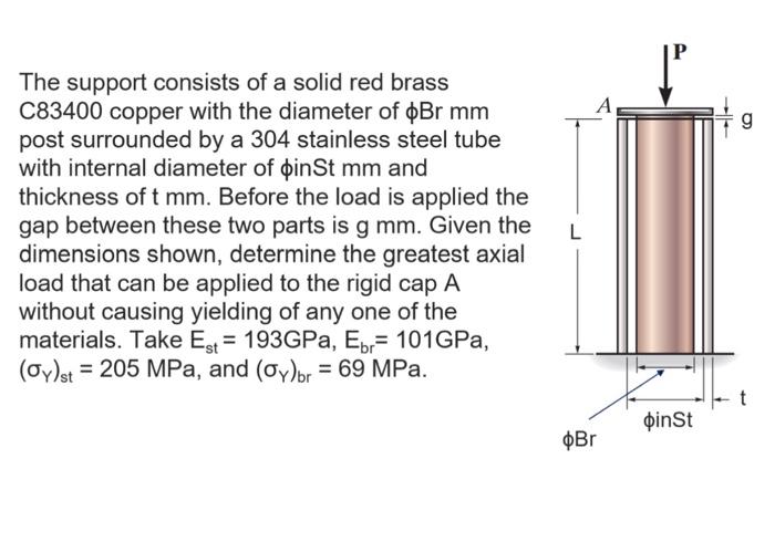 Solved g The support consists of a solid red brass C83400 | Chegg.com
