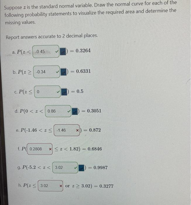 Solved Suppose z is the standard normal variable. Draw the | Chegg.com