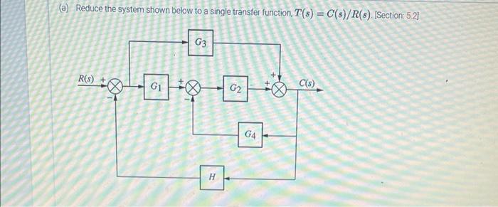 Solved (a) Reduce the system shown below to a single | Chegg.com