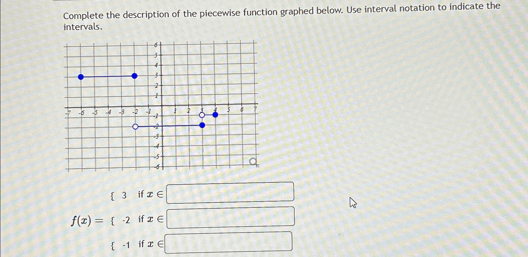 Solved Complete the description of the piecewise function | Chegg.com
