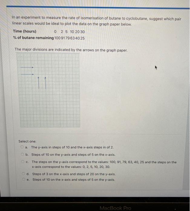 Solved : 4 Which variable goes on the x axis Choose... | Chegg.com