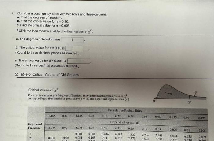 Solved 4. Consider a contingency table with two rows and | Chegg.com