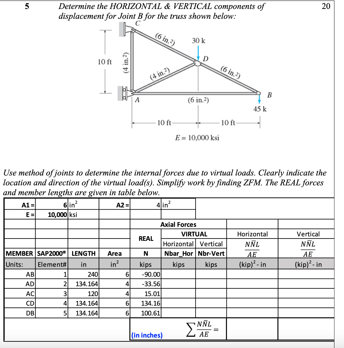 Solved 5 ﻿Determine the HORIZONTAL & VERTICAL components | Chegg.com