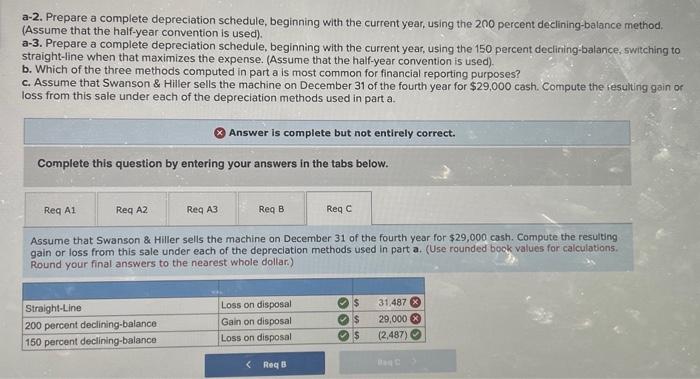 a-2. Prepare a complete depreciation schedule, | Chegg.com