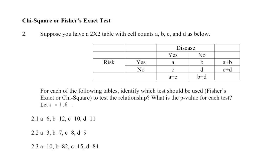 Solved Chi-Square or Fisher's Exact Test 2. Suppose you have | Chegg.com Solved Chi-Square or Fisher's Exact Test 2. Suppose you have | Chegg.com