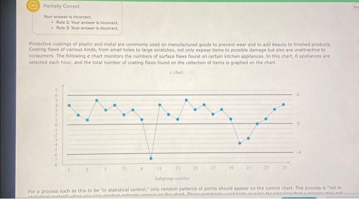 Solved For a process such as this to be "in statistical | Chegg.com