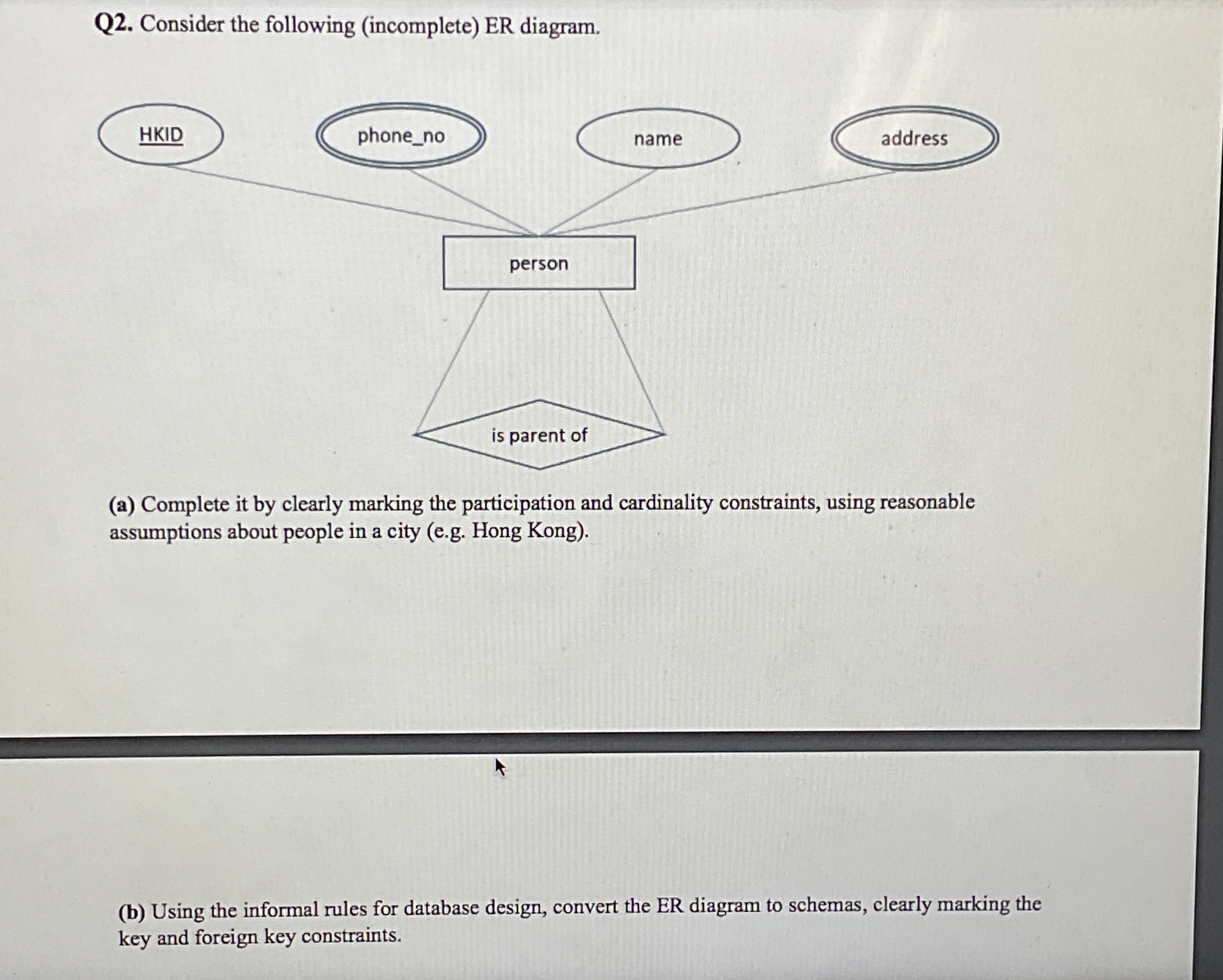Solved by an EXPERT Q2. ﻿Consider the following (incomplete) ﻿ER | Chegg.com