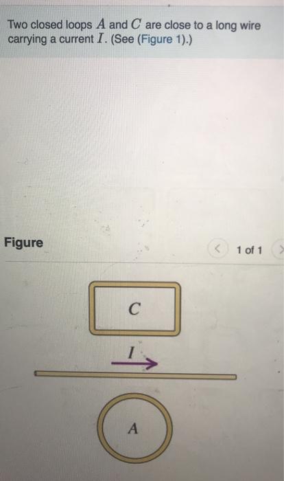 Solved: Two Closed Loops A And C Are Close To A Long Wire ... | Chegg.com