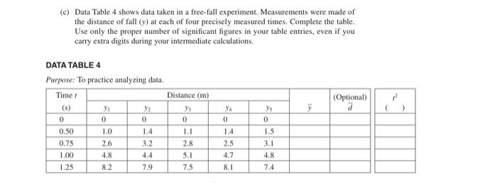 Solved (c) Data Table 4 shows data taken in a free-fall | Chegg.com